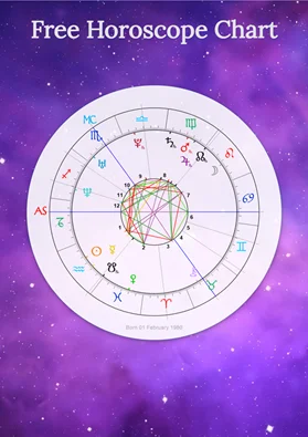 Free Horoscope Chart | Jeff Prince